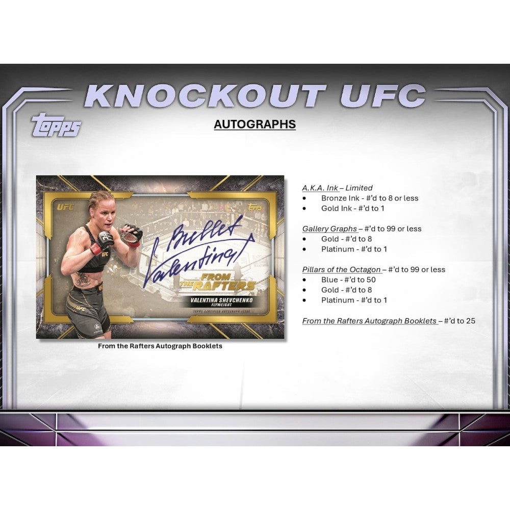 2024 Topps UFC Knockout Hobby Box - The Hobby