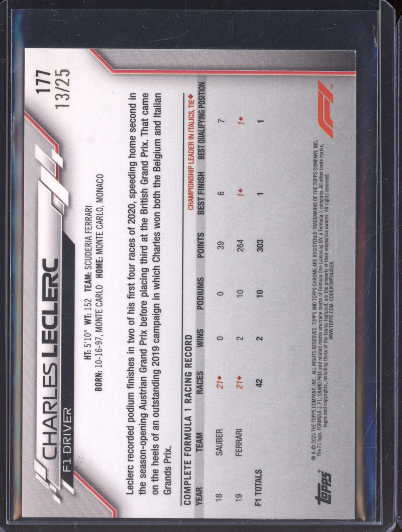 Shop F1 Cards