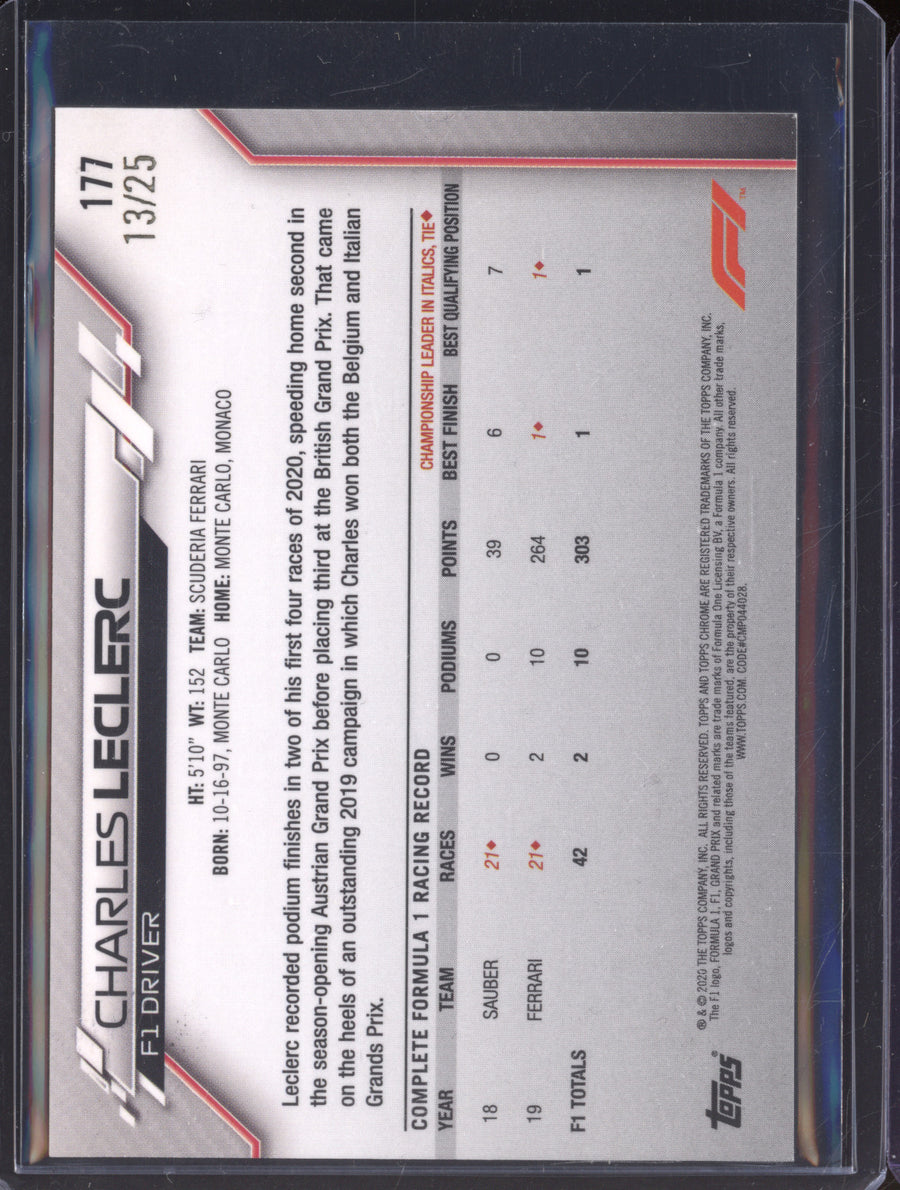 Shop F1 Cards