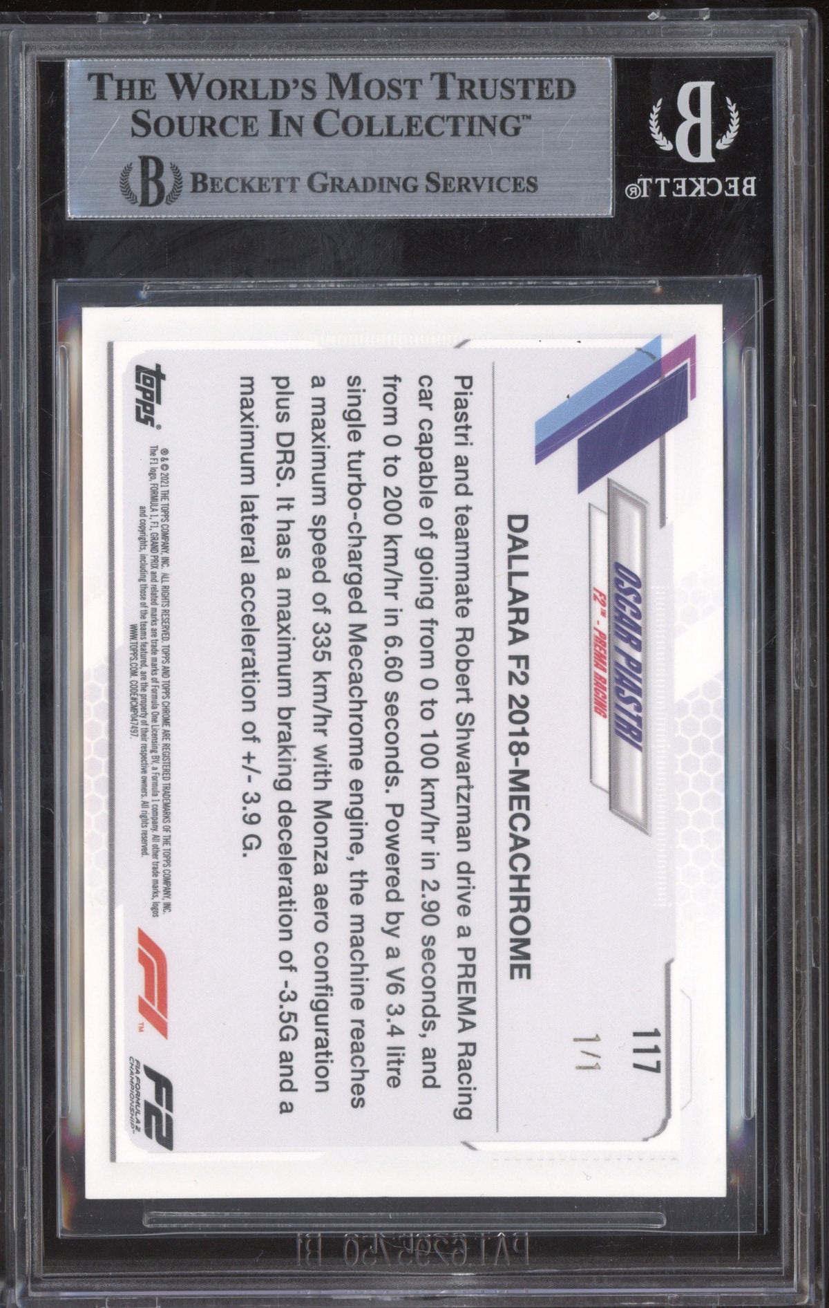 Shop F1 Cards