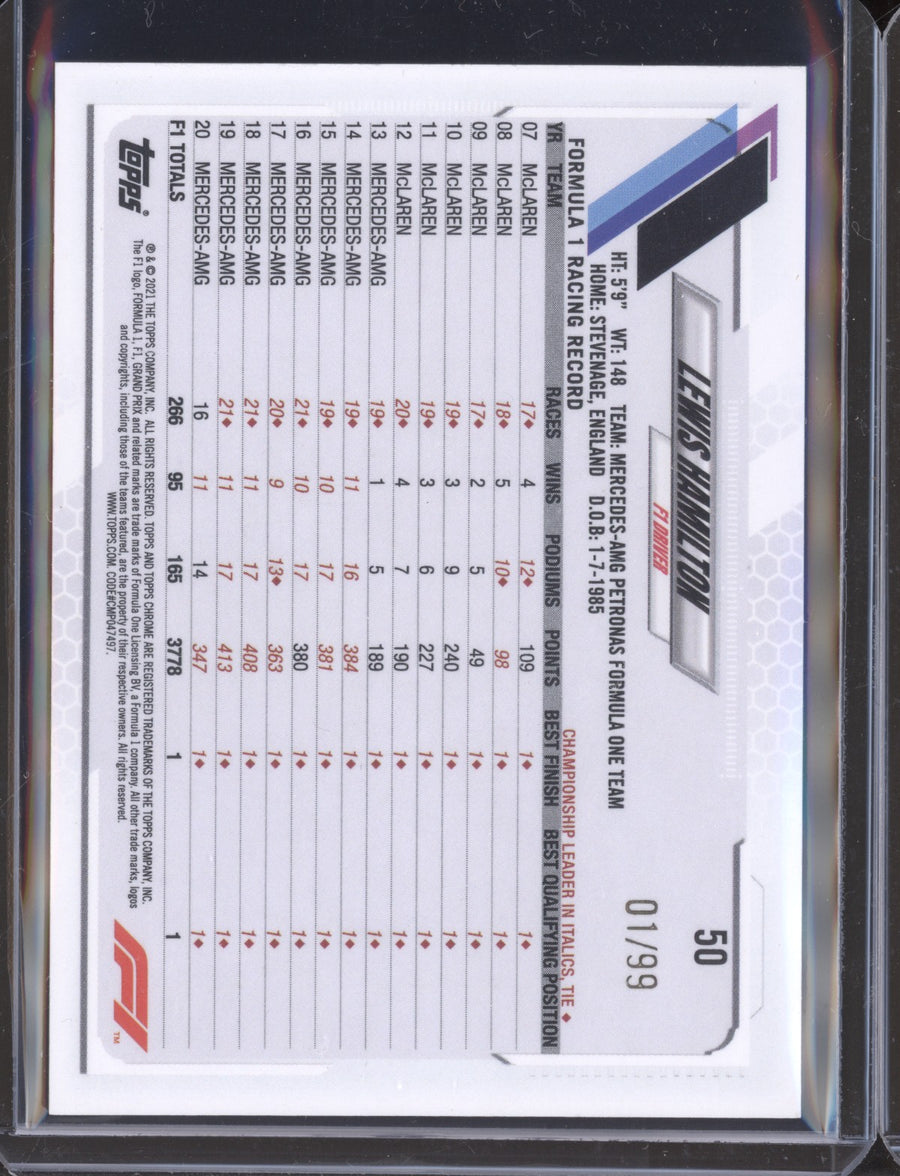 Shop F1 Cards